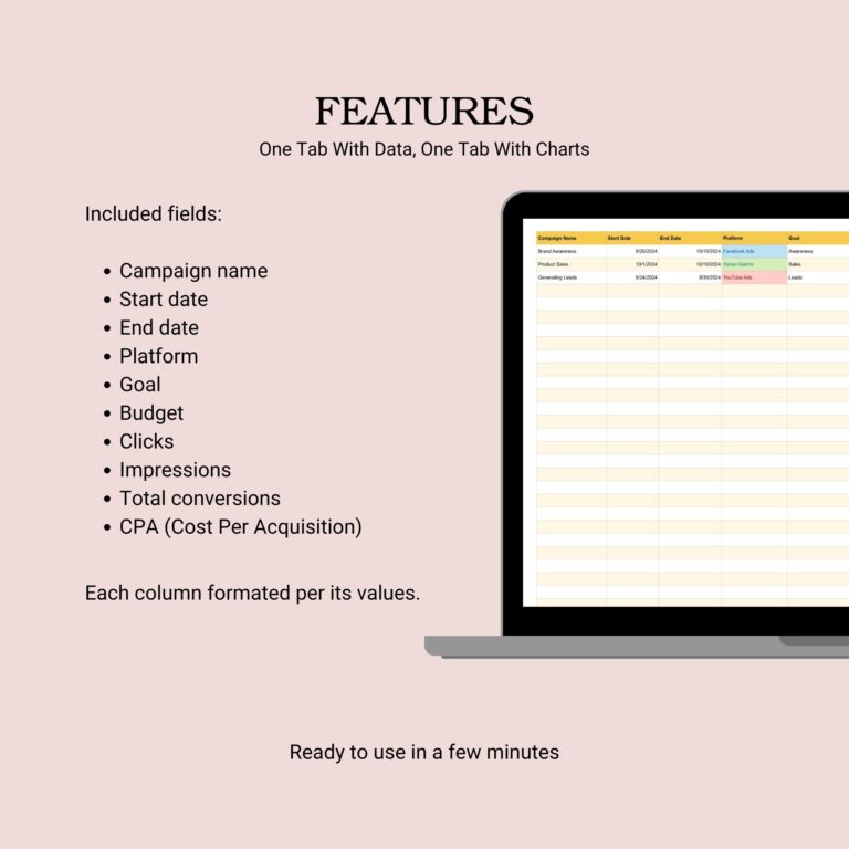 Ad Campaign Tracker Sheet Template