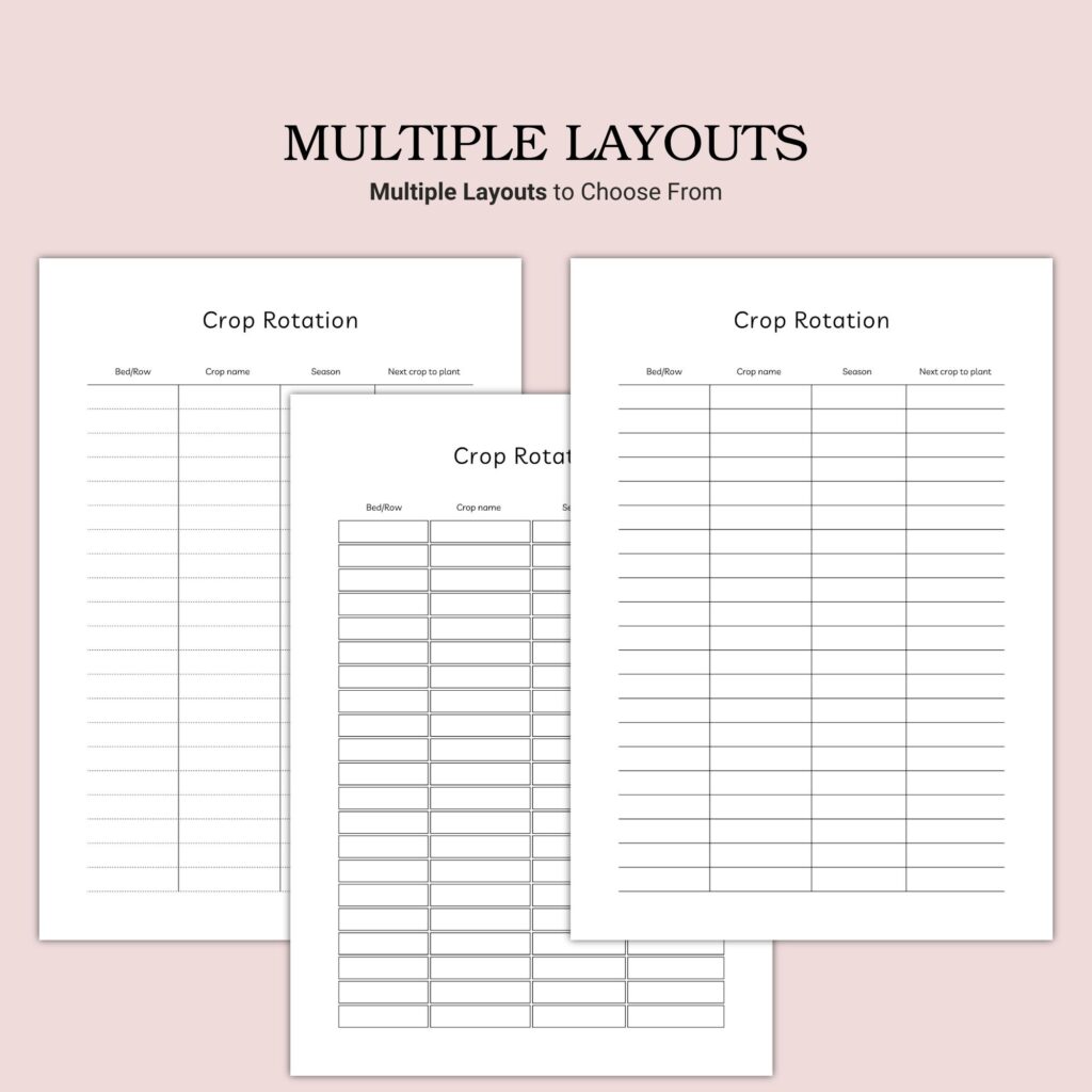 Printable Crop Rotation Template